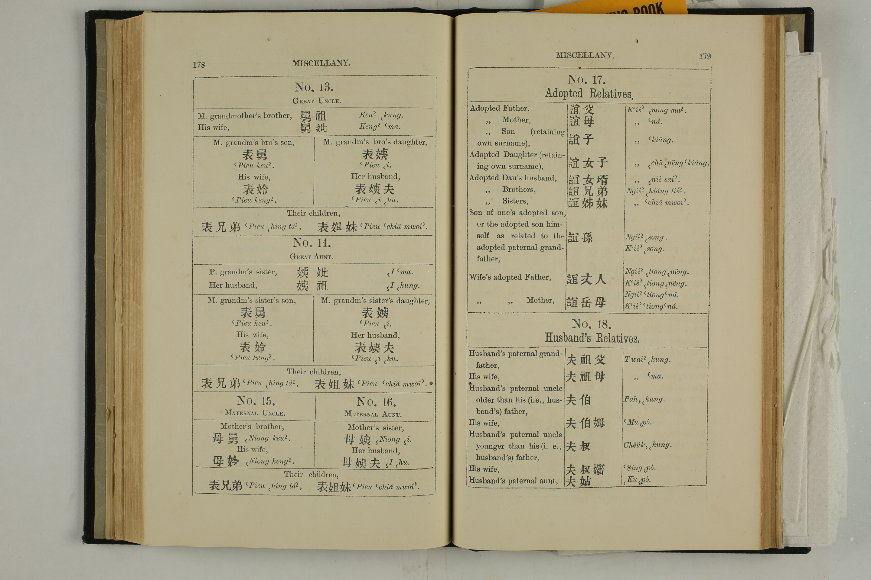 A manual of the Foochow dialect